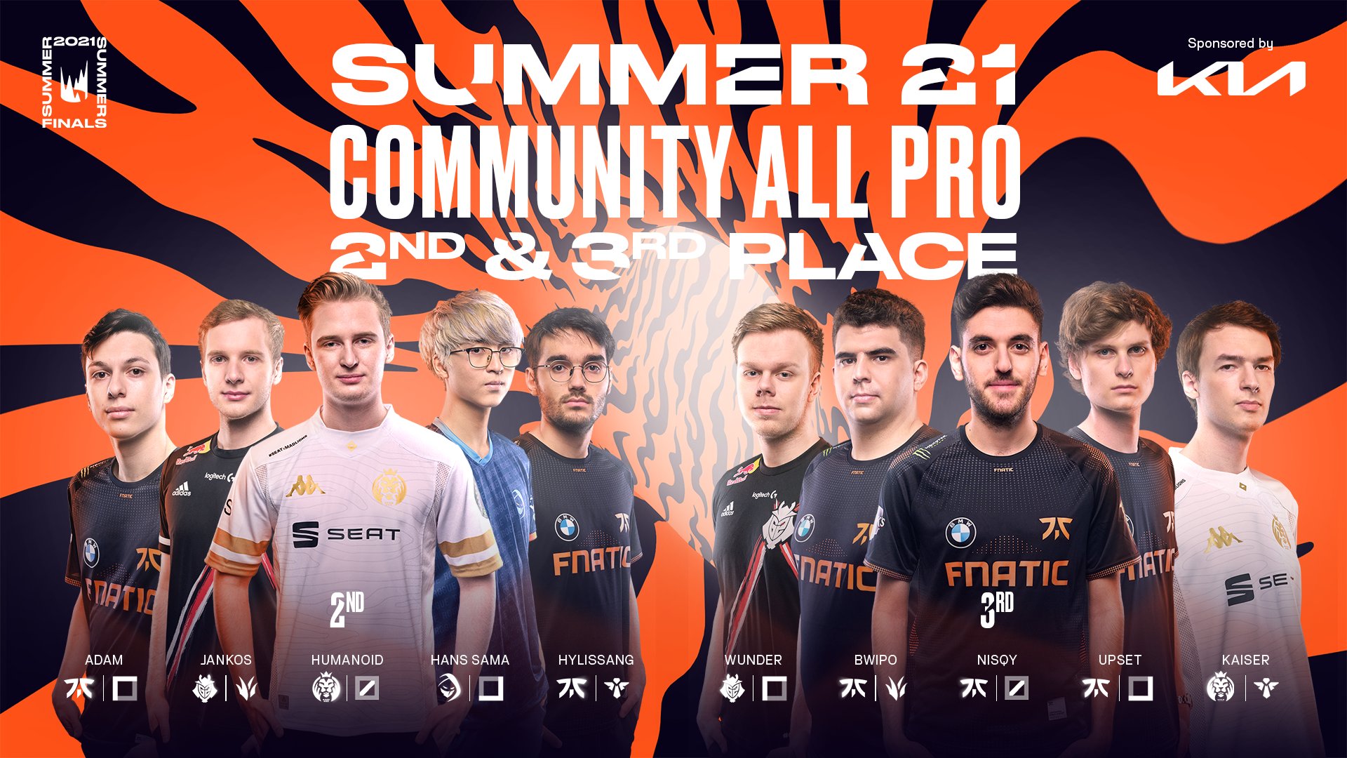 LEC : la All-Pro Team du Summer Split 2021